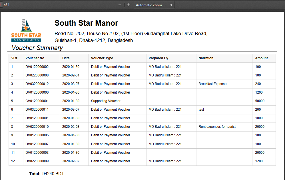 Moon Real Estate (Spring Boot, Angular) Application by iGlyphic | CodeCanyon